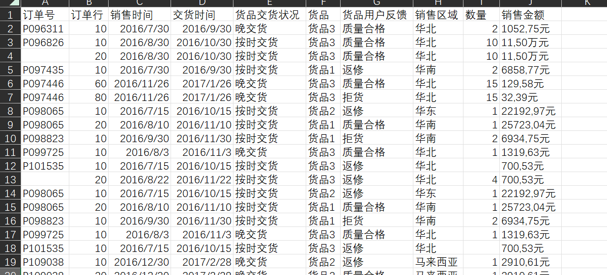 物流行业数据分析【python】infinityandbeyond的博客 Csdn博客 